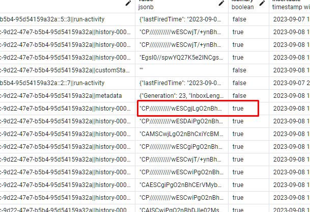 [Workflows] Corrupt json input in workflow history · Issue #6905 · dapr/dapr · GitHub