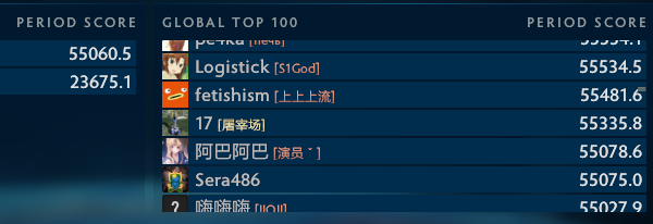 Ti12 Fantasy Not Showing Top 100 · Issue 12770 · Valvesoftwaredota2 Gameplay · Github 
