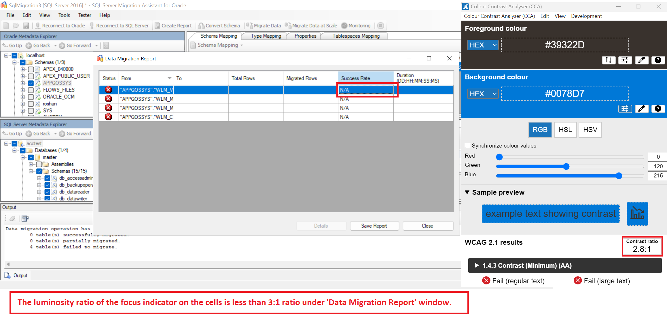 The luminosity ratio of the focus indicator on the cells is less than 3:1 ratio under ...