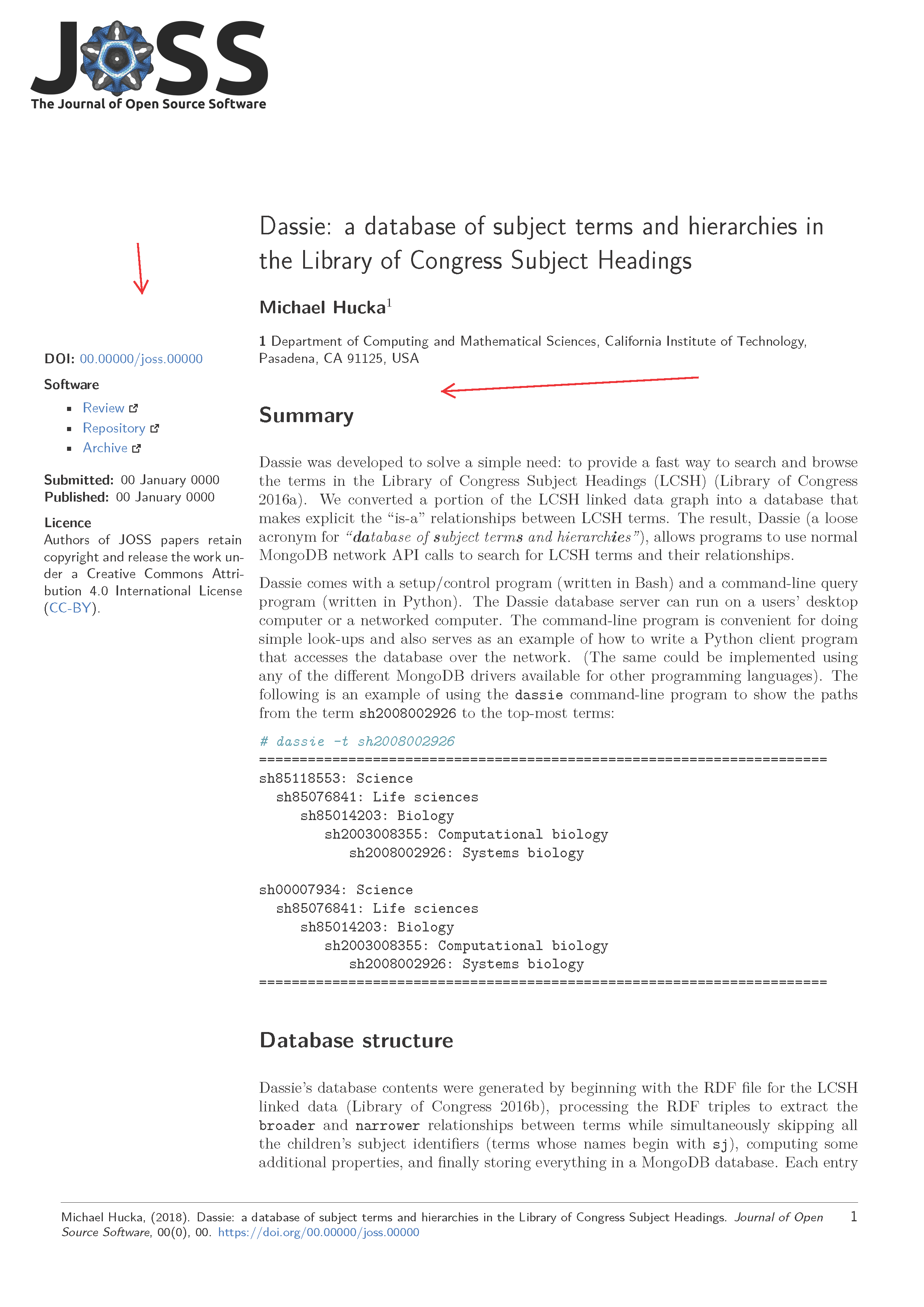 Pre Review Dassie A Database Of Subject Terms And Hierarchies In The Library Of Congress 2716