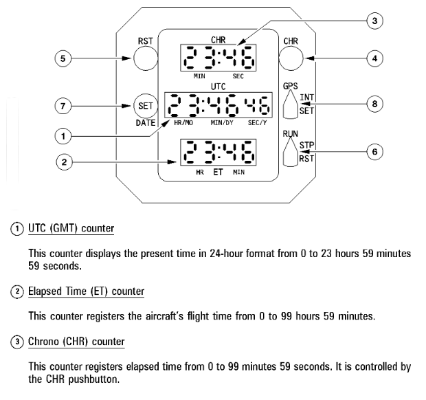 Bug - Clock: Can't get ET to work · Issue #120 · legoboyvdlp/A320-family · GitHub