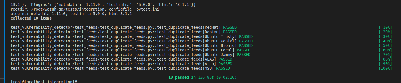 Add Testfeeds Cases For Ubuntu 22 12 · Issue 2842 · Wazuhwazuh Qa · Github