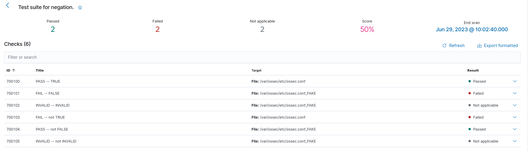 Investigate And Document Tests Legacy Tests · Issue 4258 · Wazuh Wazuh Qa · Github