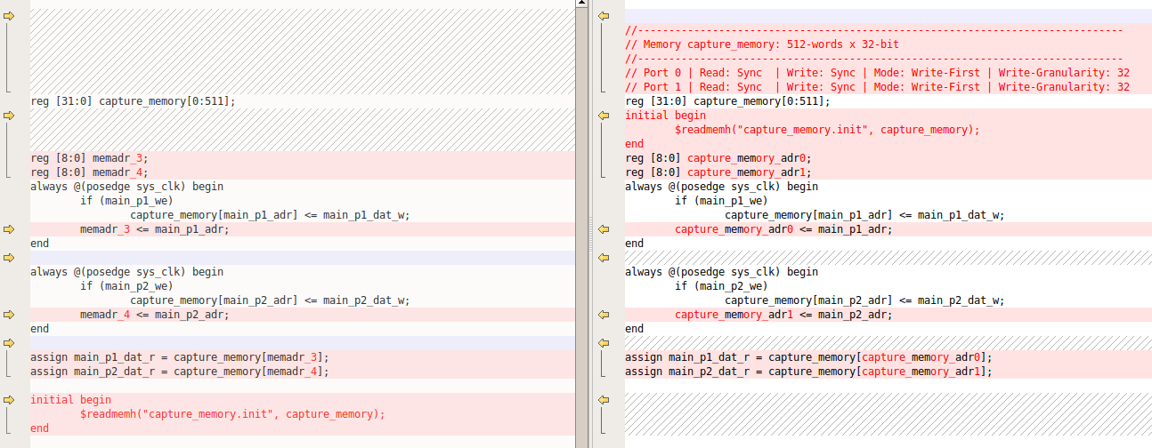 Unsupported RAM template · Issue #1095 · enjoy-digital/litex · GitHub