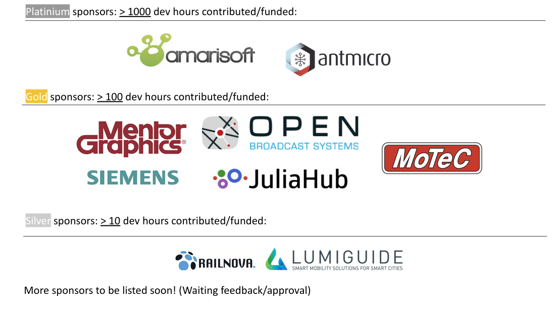 GitHub - enjoy-digital/litex: Build your hardware, easily!