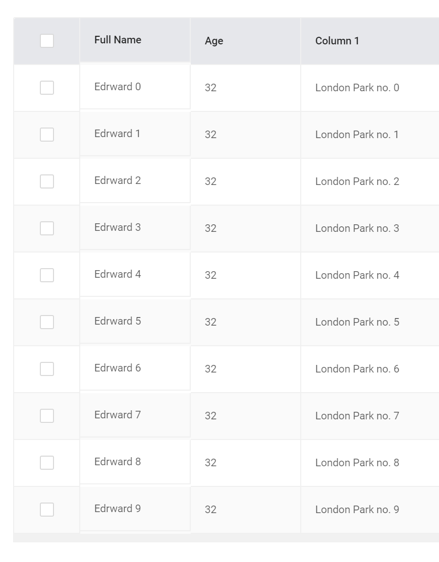 Column is broken due to the width of the div wrapped the table · Issue ...
