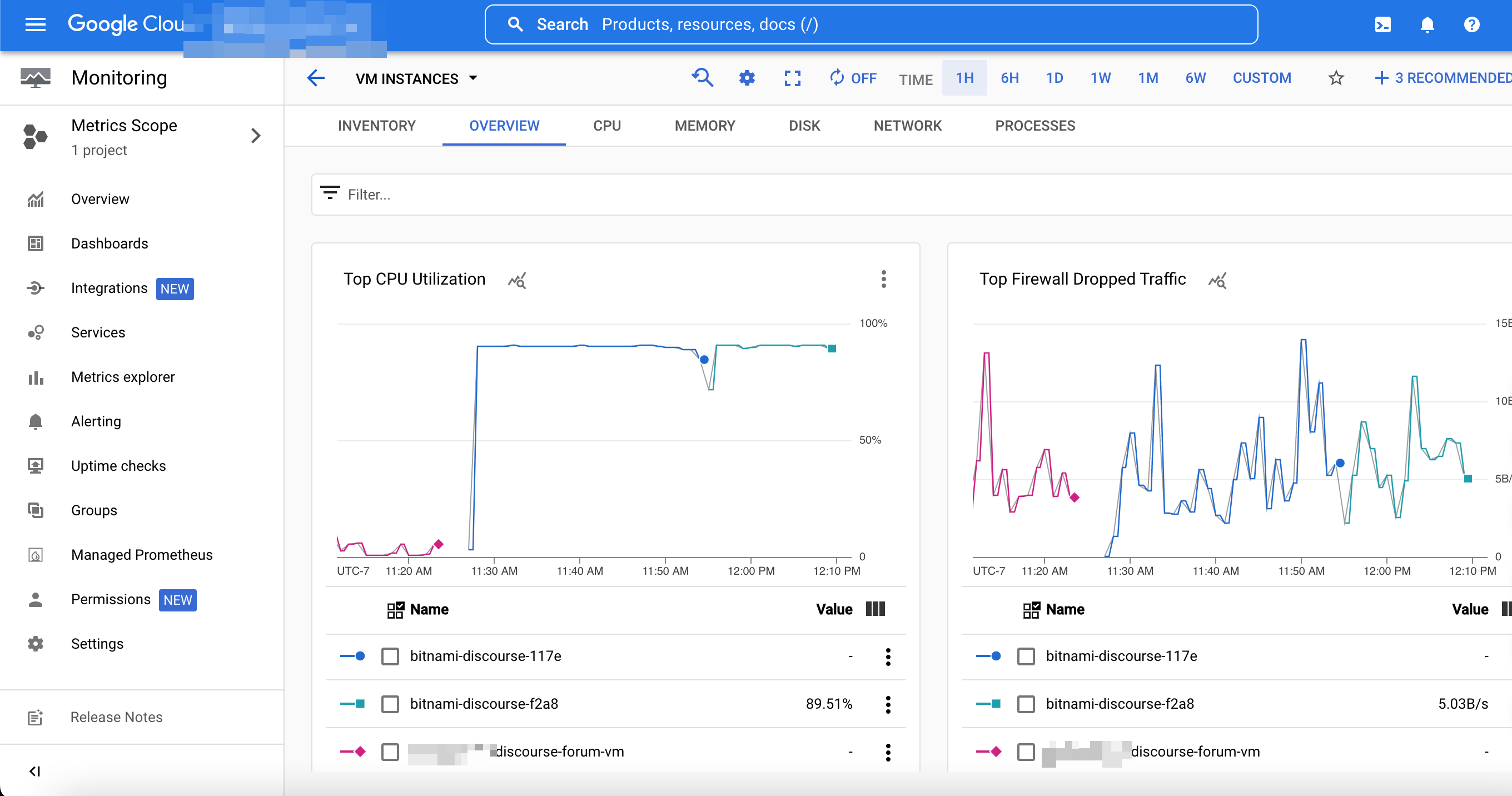 [Discourse] Starting application 94% paus and cpu utilization after clean default install ...