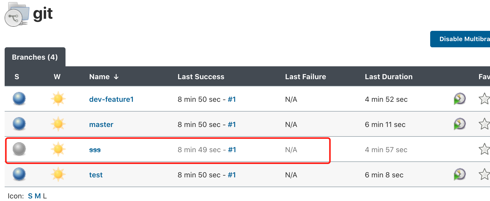 UI: Inconsistent status in the multi-branch pipeline list page · Issue #125 · kubesphere/ks ...