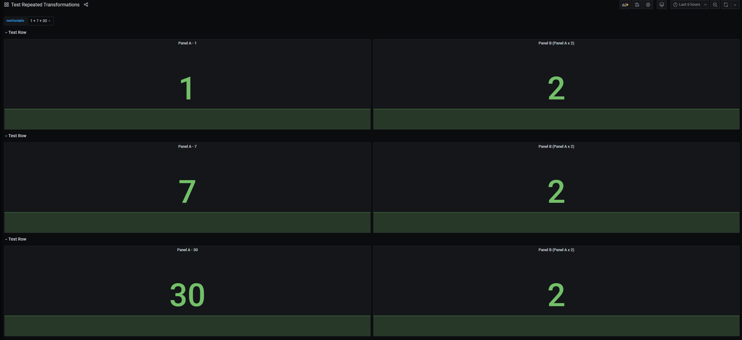 Support for transformations on repeated panels · Issue #32081 · grafana ...