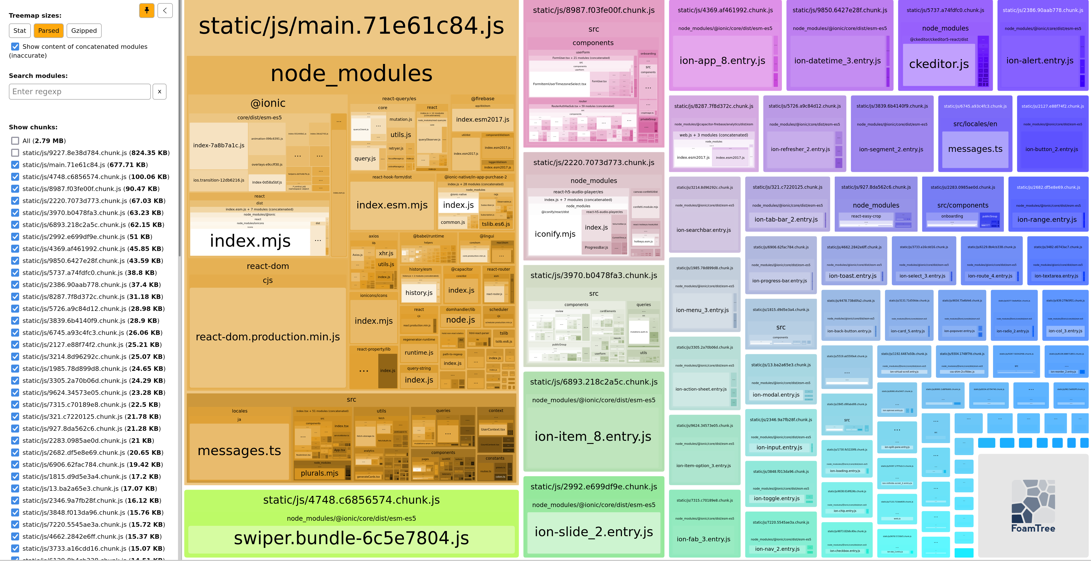 bug: bundle size larger than expected with ionic 6 + webpack · Issue #25005 · ionic-team/ionic ...