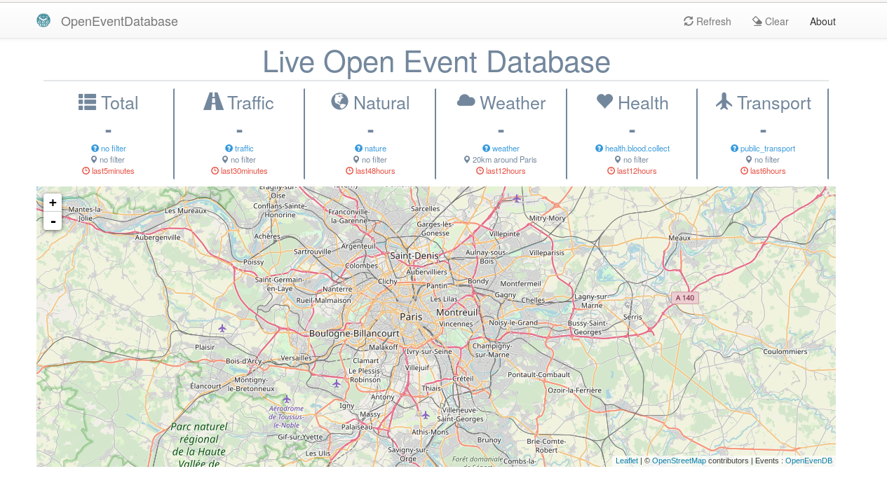 About button does nothing · Issue #1 · openeventdatabase/live-dashboard ...
