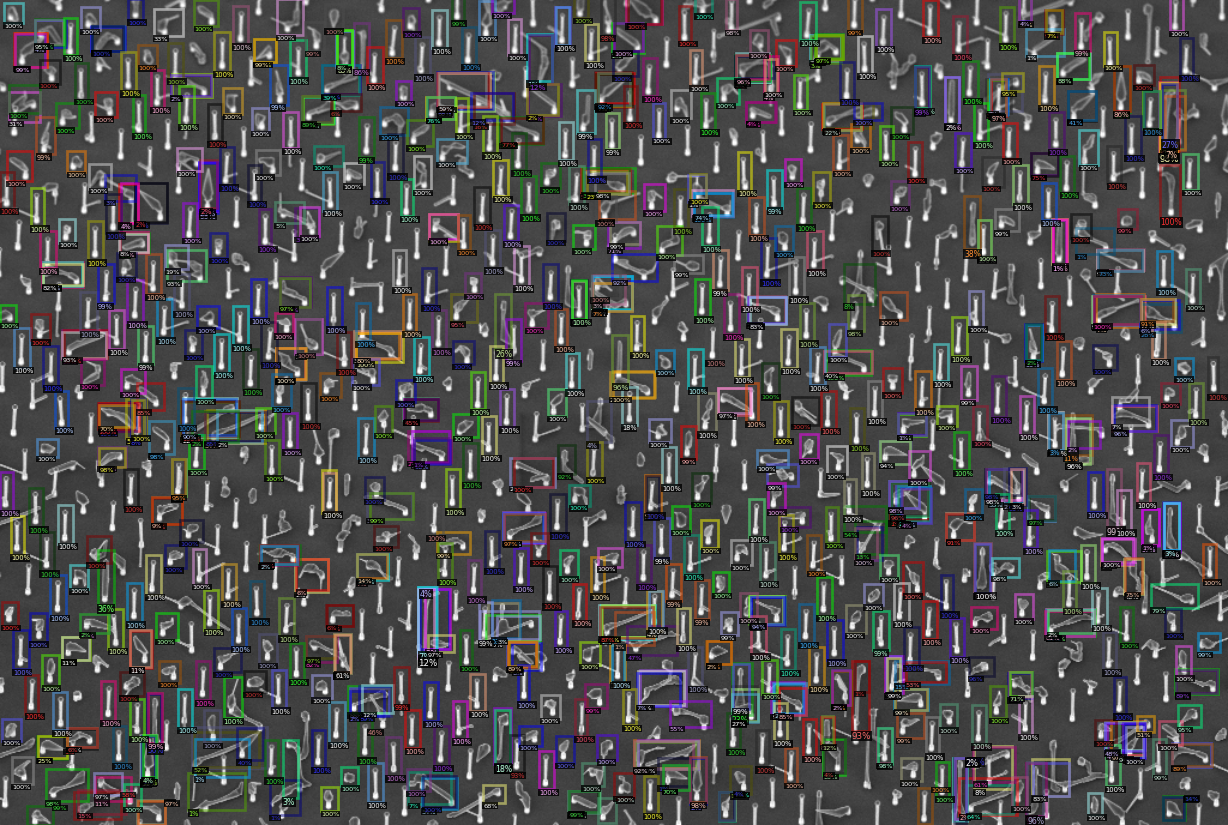 Object Detection on 1000+ Objects per Image · Issue #1481 ...