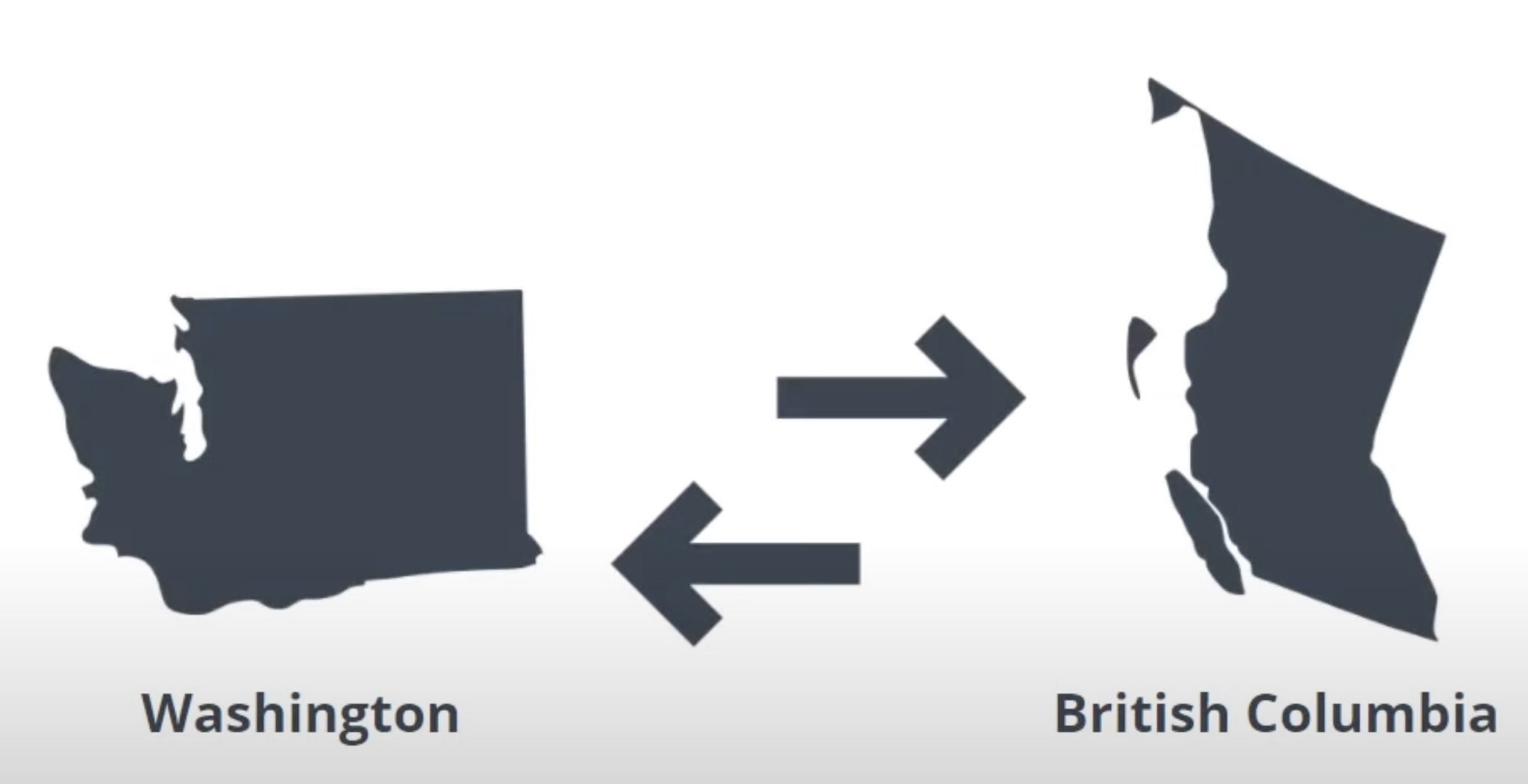 GitHub - AmjaadXX/sstc-data-model-and-report