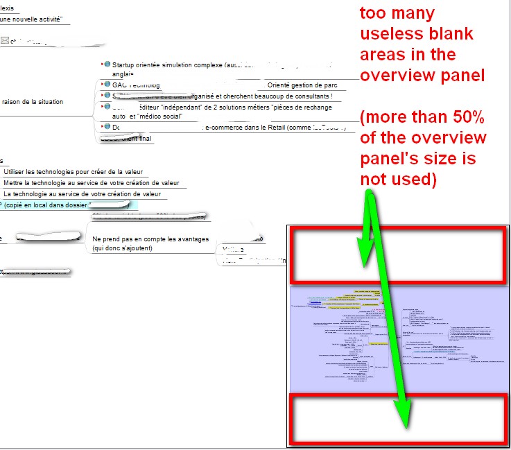 New "Map overwiew" feature: panel size is disapointing · Issue #206 · freeplane/freeplane · GitHub