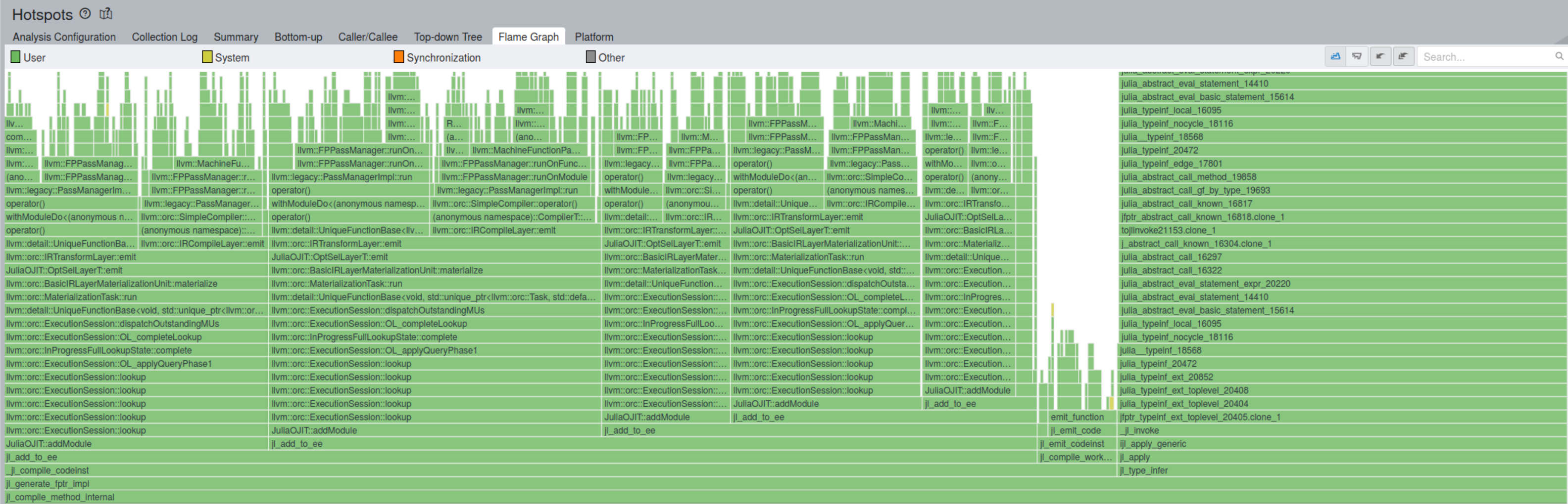 Make JuliaOJIT non-eager · Issue #52130 · JuliaLang/julia · GitHub