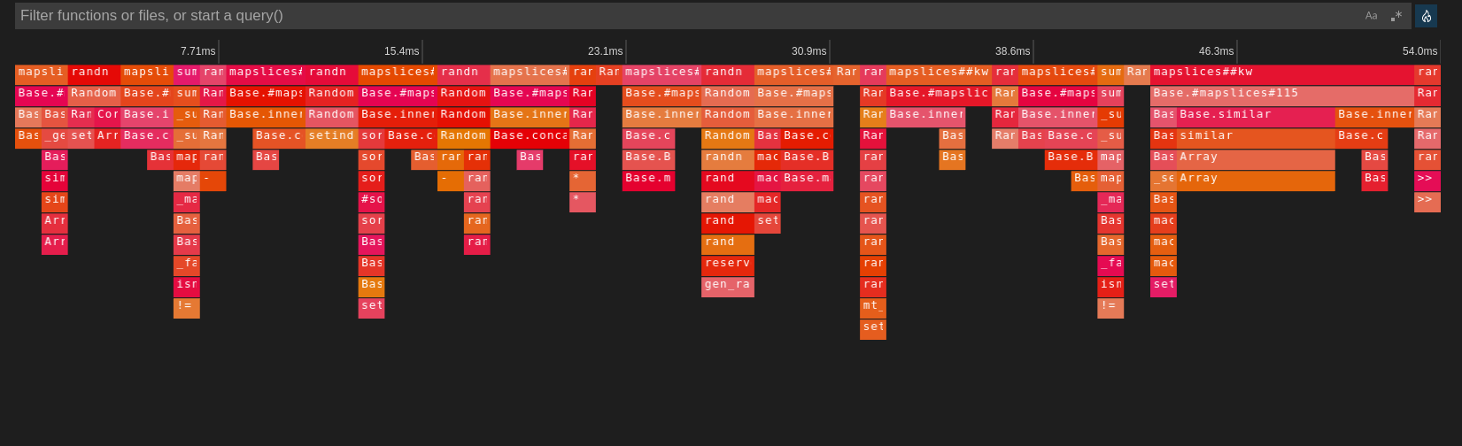 Could this support other languages as well? · Issue #1 · microsoft/vscode-js-profile-visualizer ...