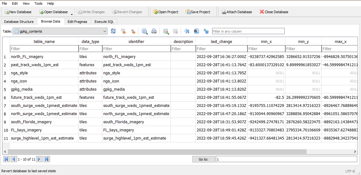 How to retrieve a feature's icon and styles from a GeoPackage file with Feature Style Extension ...