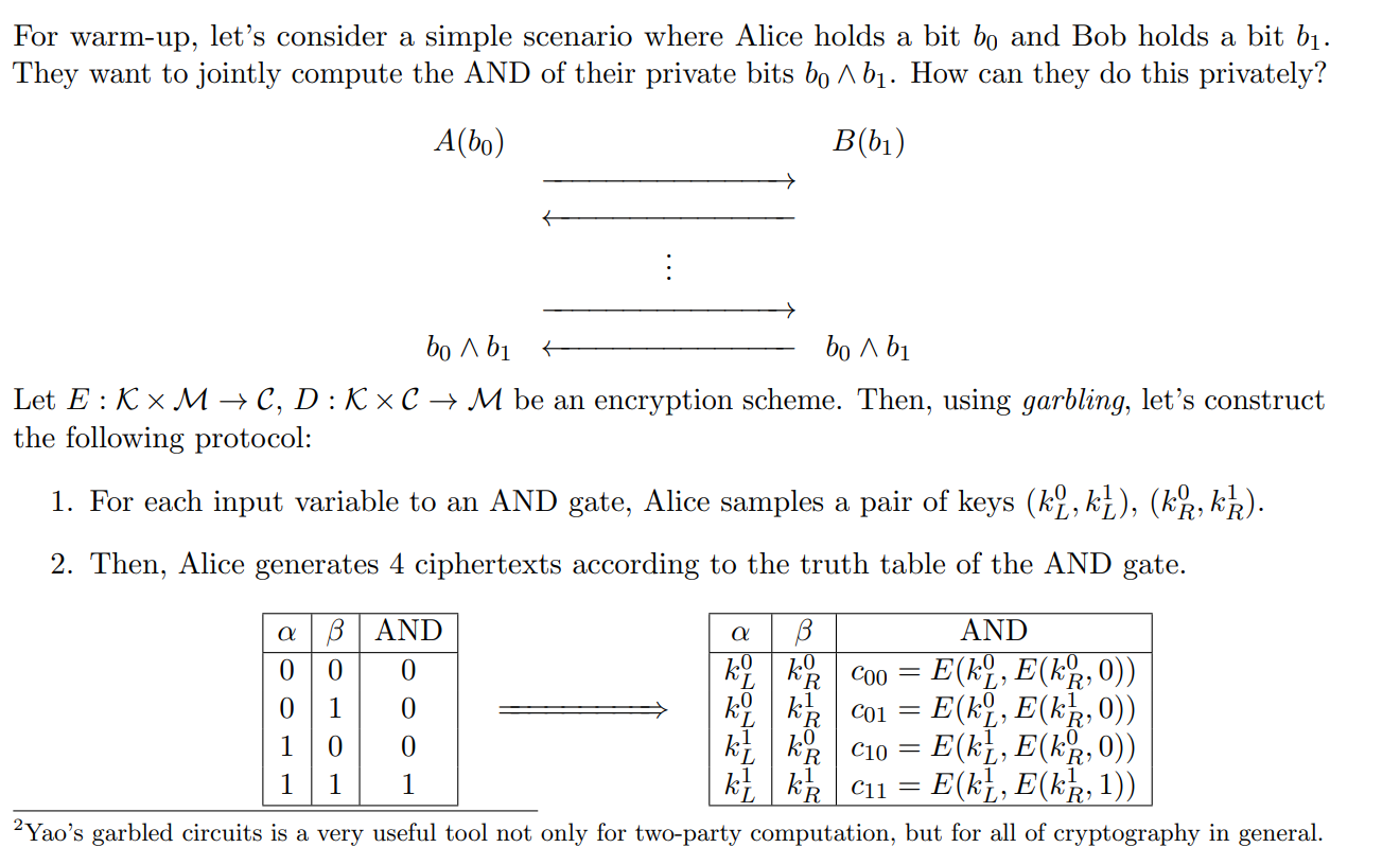 GitHub - zhang-mickey/PETs: Data protection technology