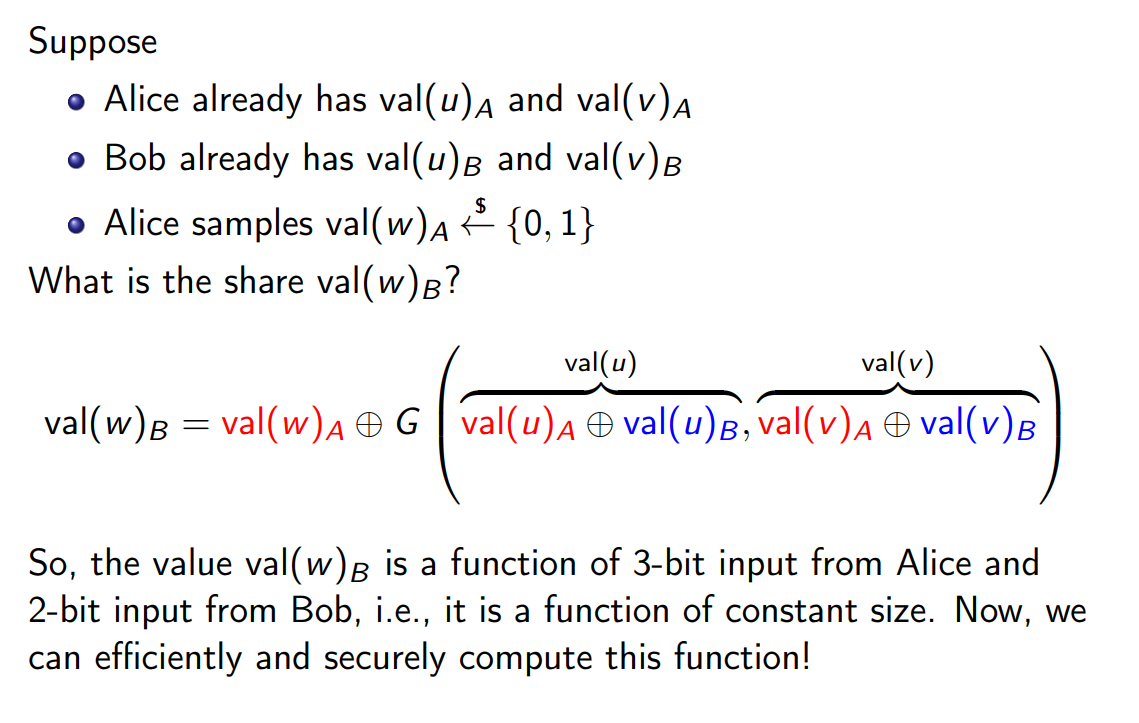 GitHub - zhang-mickey/PETs: Data protection technology