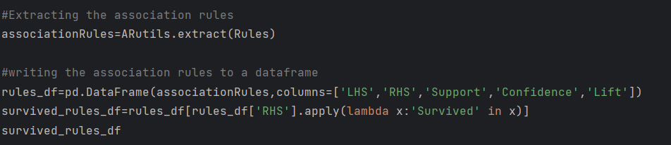 GitHub - RemyaVKarthikeyan/associationruleminingontitanicdataset: Applying apriori algorithm on ...