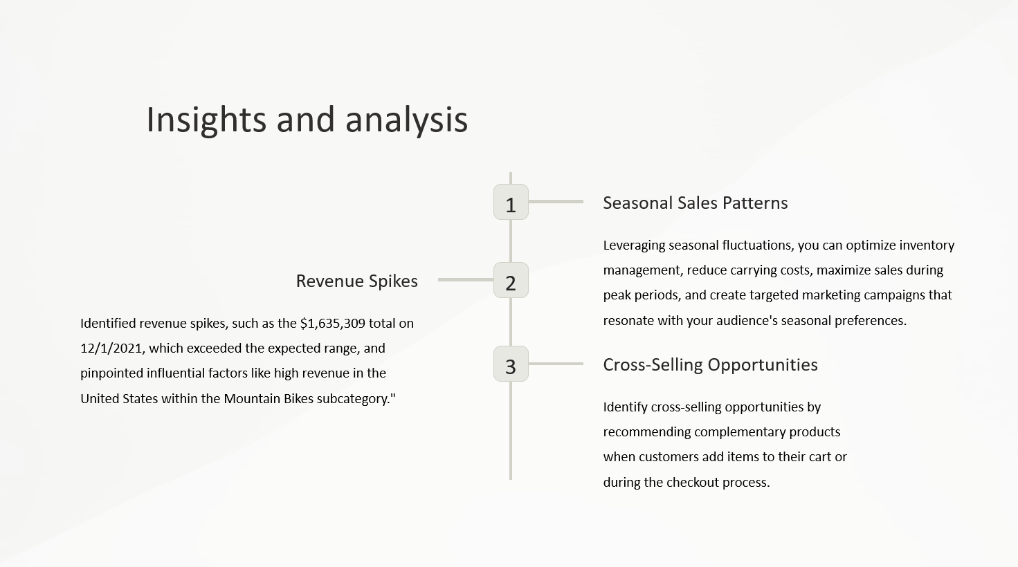 Github Darshanns09 Adventureworks Sales Report Power Bi Power Bi Project
