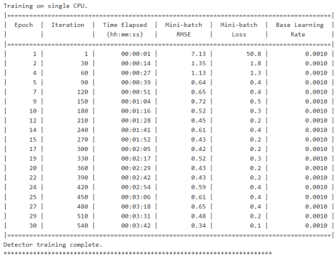 GitHub - Srividya083/YOLO_Object_Detection: Enhancing and detecting ...