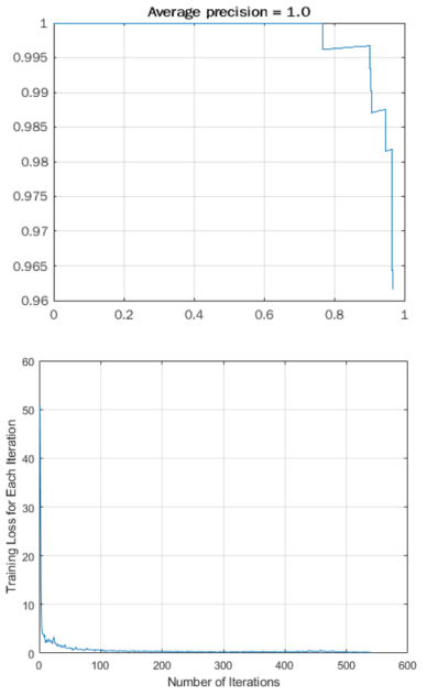 Github Srividya083 Yolo Object Detection Enhancing And Detecting Objects Using Image