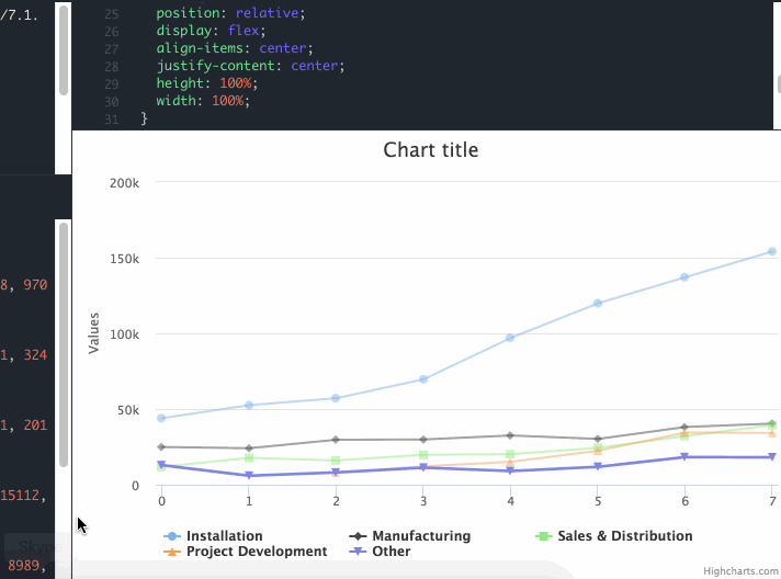 Not fit parent container in Firefox when resizing · Issue #11684 · highcharts/highcharts · GitHub