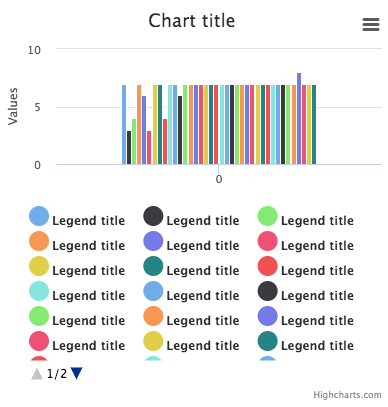 Last legend line is cut when navigation is enabled and symbolHeight is ...