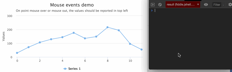 mouseOut may not work with fast mouse movement · Issue #12998 · highcharts/highcharts · GitHub