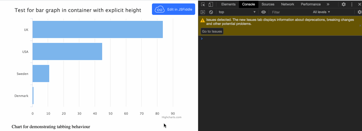 JS error and tooltips issue when focus a bar series item and tooltip ...
