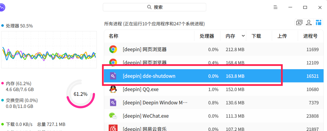 【shutdown】dde-shutdown进程内存占用有160+M · Issue #1184 · linuxdeepin/internal-discussion · GitHub