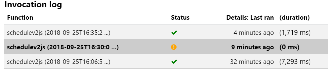 Timer Trigger Not Firing Unless The Function App Is Opened In The Portal · Issue 3522 · Azure 