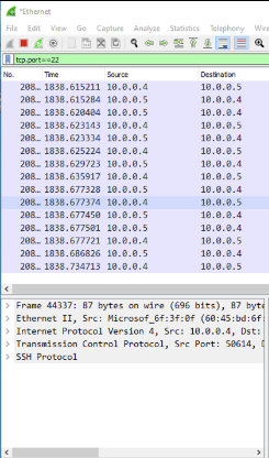 GitHub - DJcaston76/azure-network-protocols