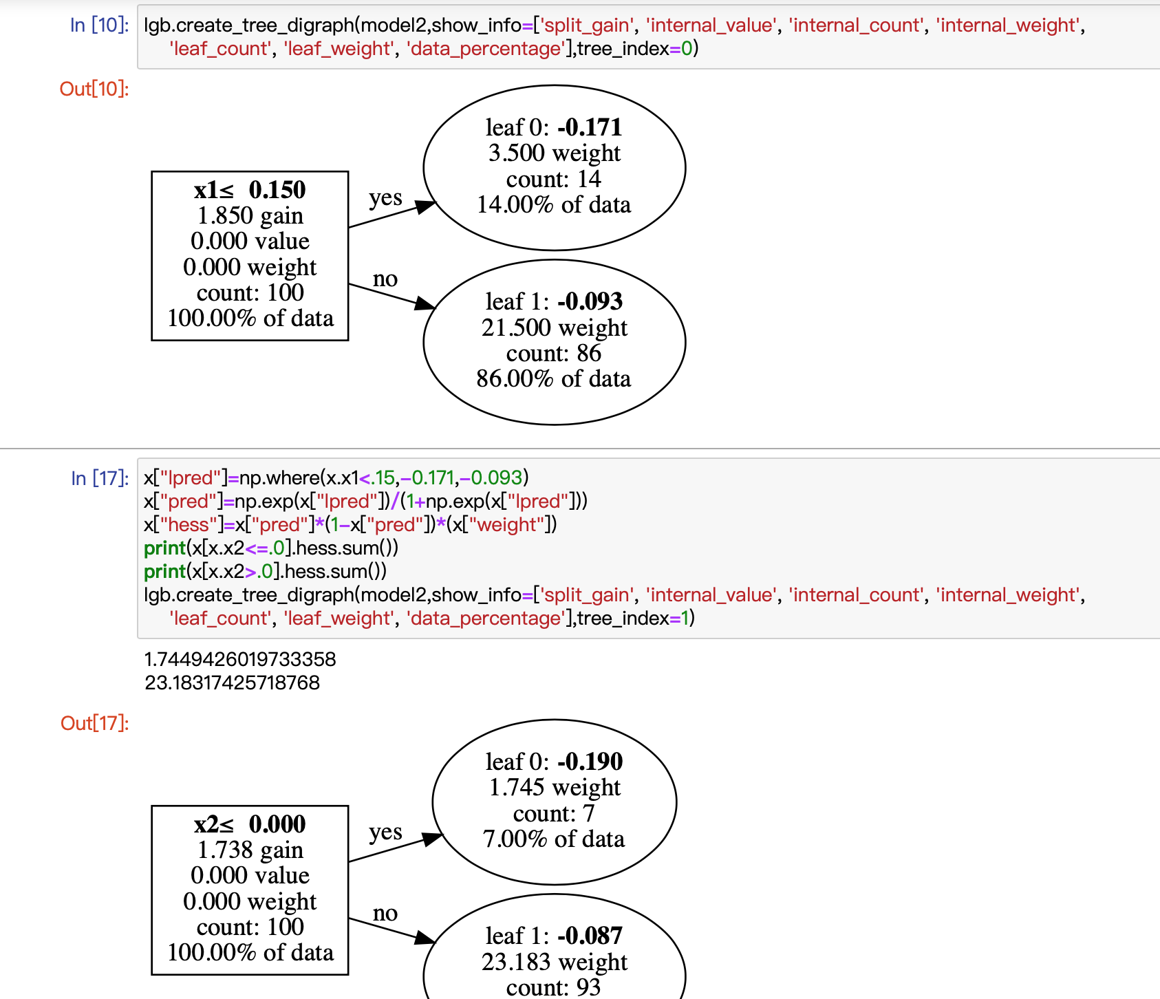 Issue with min_gain_to_split and how to calculate weight as shown in create_tree_digraph · Issue ...