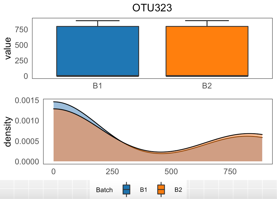 MBECS · Issue #2497 · Bioconductor/Contributions · GitHub