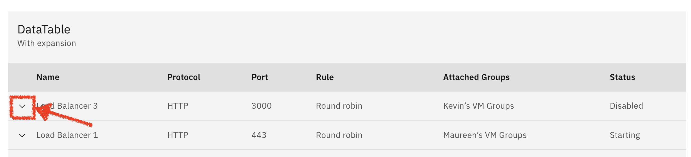 Data Table: Allow alternative locations for expand chevron button ...