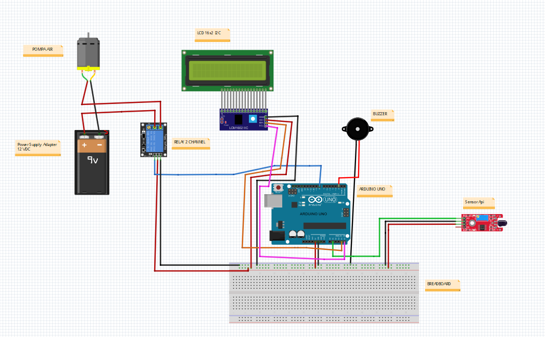 GitHub - fardardnsyh/sensorFLAME: sensor flame / api make LCD dan Buzzer dan pompa