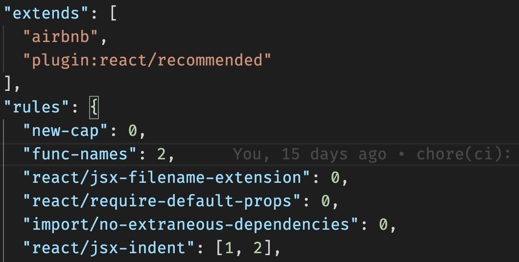 React Is Defined But Never Used · Issue 818 · Airbnbjavascript · Github