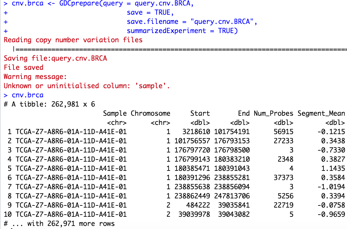 gdc data download · Issue #167 · BioinformaticsFMRP/TCGAbiolinks · GitHub