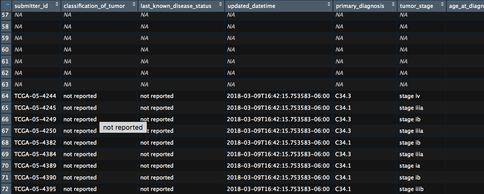 GDCquery_clinic returns empty rows · Issue #247 · BioinformaticsFMRP/TCGAbiolinks · GitHub