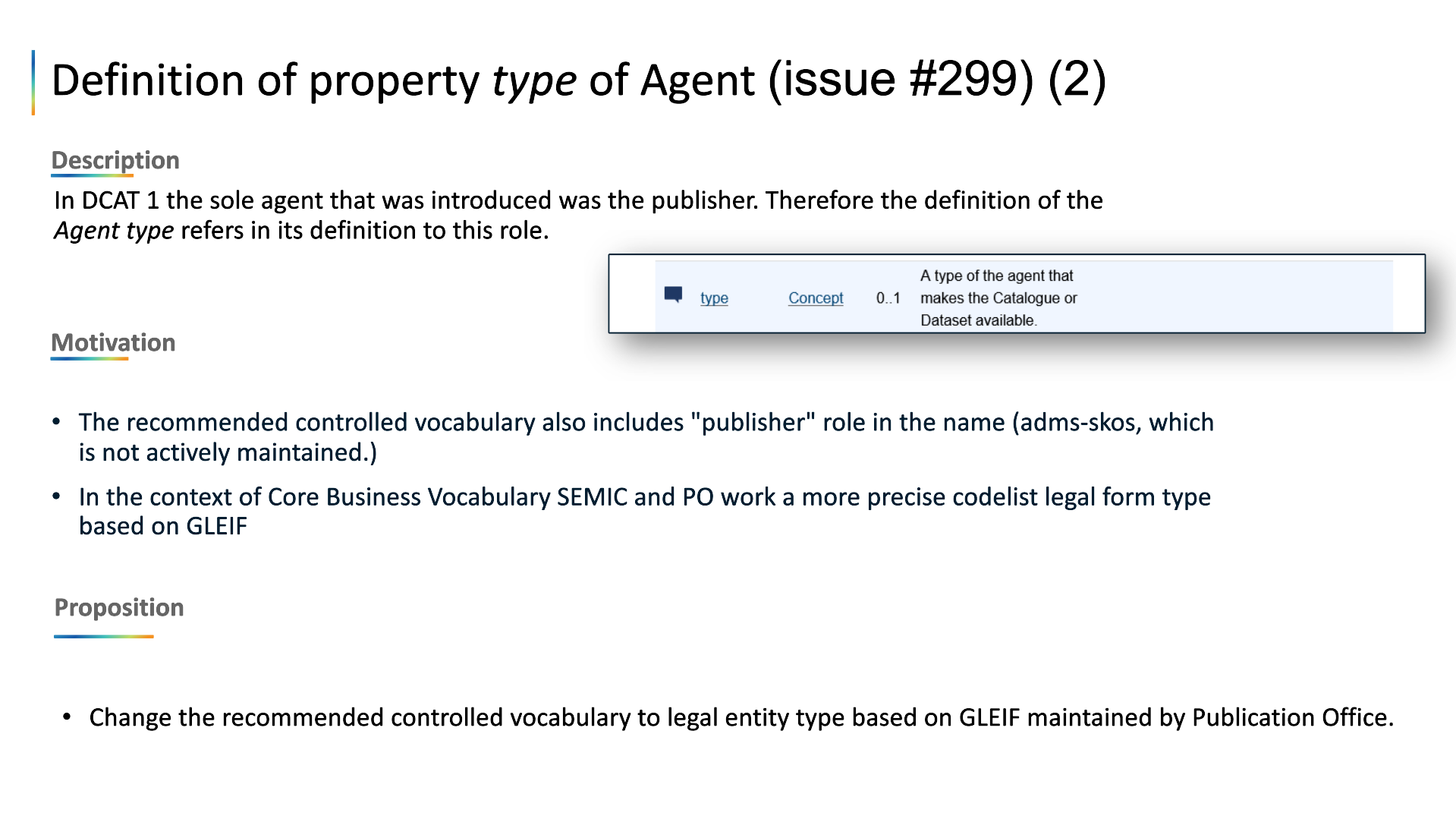 Proposition: Definition of property type of Agent (Issue #299) · Issue #320 · SEMICeu/DCAT-AP ...
