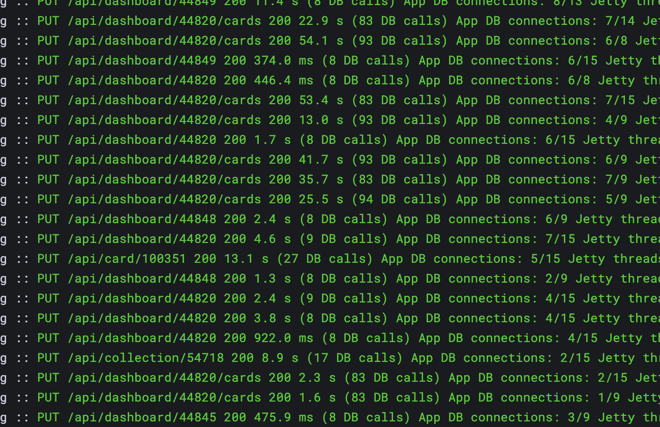 Dashboard Update Makes Too Many App Db Calls · Issue 28956 · Metabasemetabase · Github
