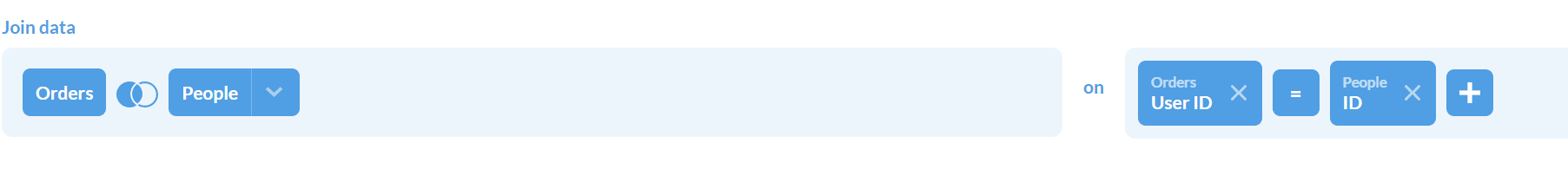 [MLv2] I think joins should be required to have an `:alias` · Issue #30048 · metabase/metabase ...