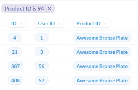 [MLv2] Functions for `drill-thru` · Issue #30081 · metabase/metabase · GitHub