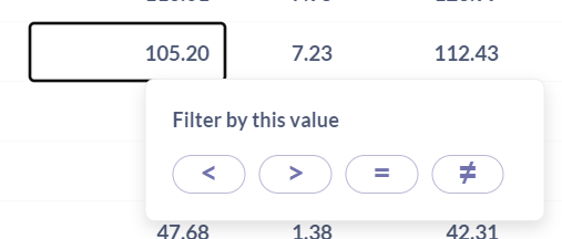 [MLv2] Functions for `drill-thru` · Issue #30081 · metabase/metabase · GitHub