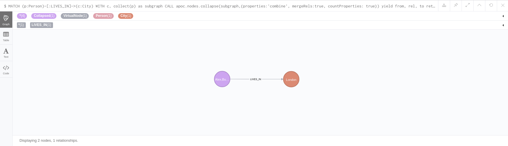 Create A Functionllapsenode List Config · Issue 1003 · Neo4j