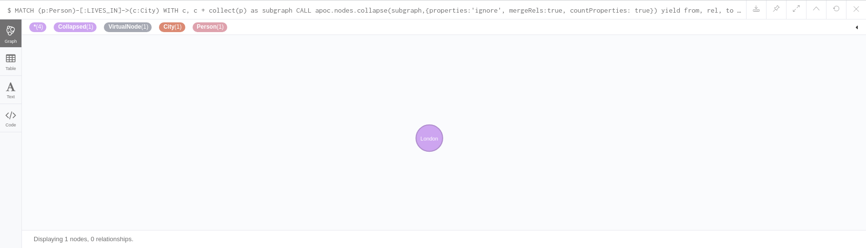 Create A Functionllapsenode List Config · Issue 1003 · Neo4j