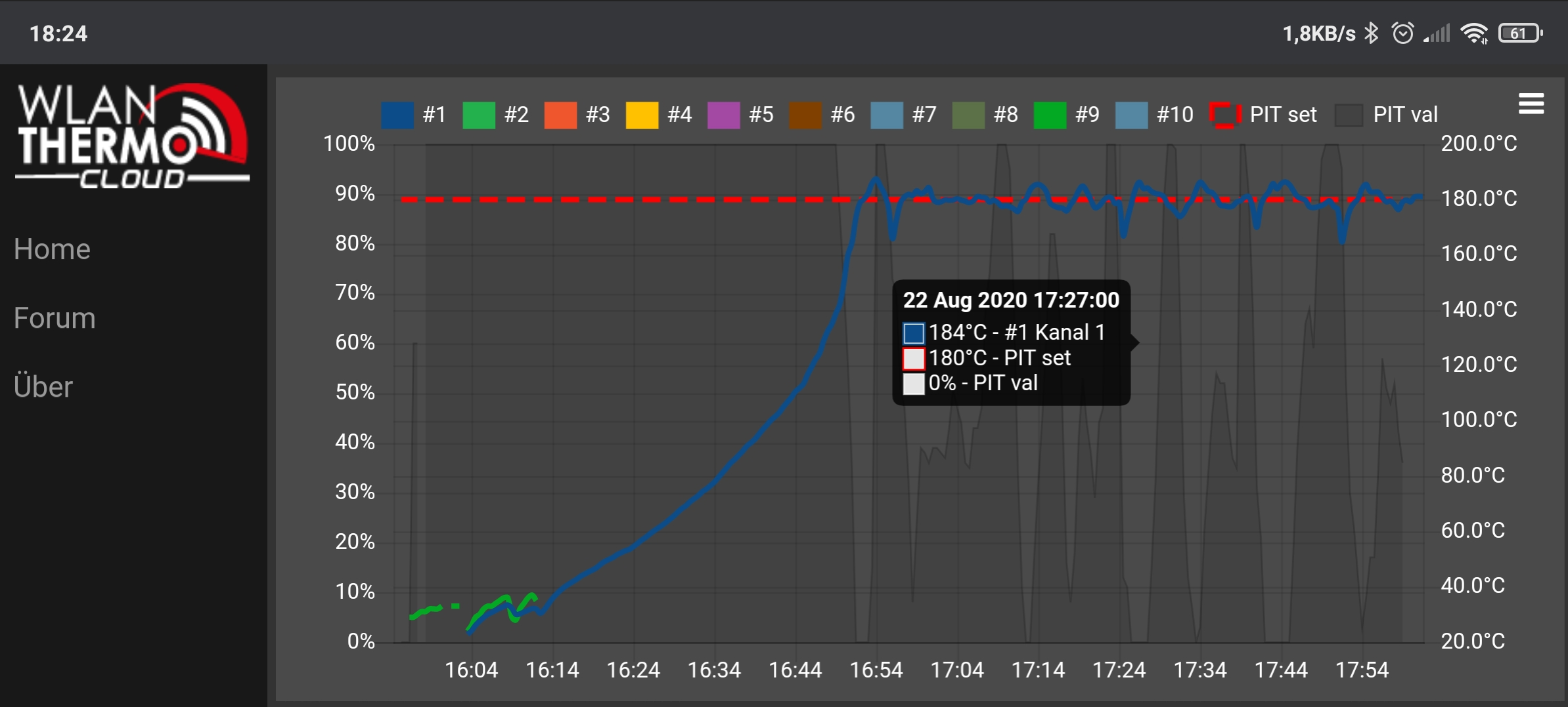 GitHub - galadril/Domoticz-WLANThermo-Plugin: WLANThermo plugin for Domoticz