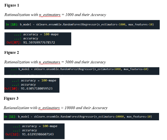 Github Shruti8505to Predict The Red Wine Quality By Using Random Forest And Svm Algorithm 1584
